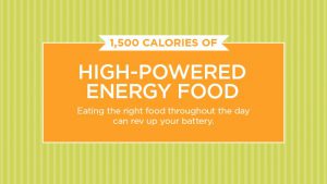 A Simple Guide to Clean Eating - Mindful by Sodexo