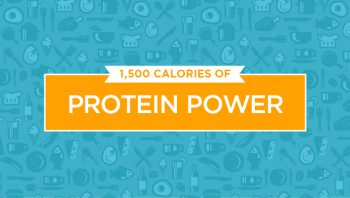 A Simple Guide to Clean Eating - Mindful by Sodexo