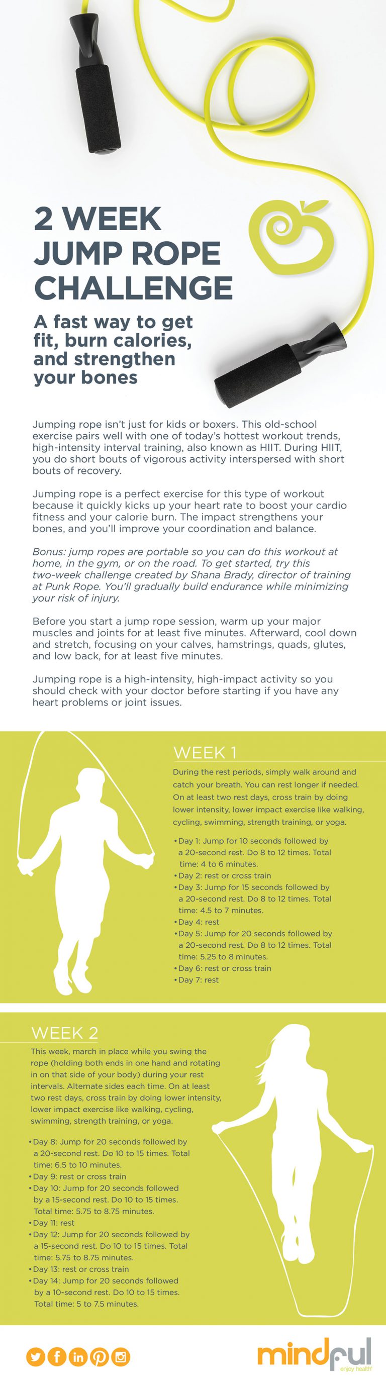 Jump Rope Challenge - Mindful by Sodexo